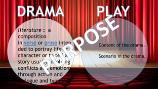 Drama | PPTX