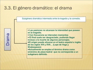 Drama | PPT