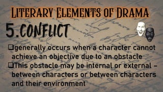 ELEMENTS OF DRAMA | PDF