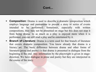 Drama.pptx