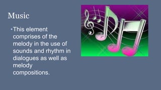 English Lesson: Drama | PPT