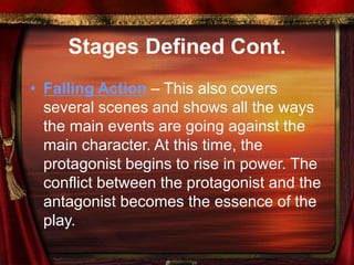 Drama.ppt