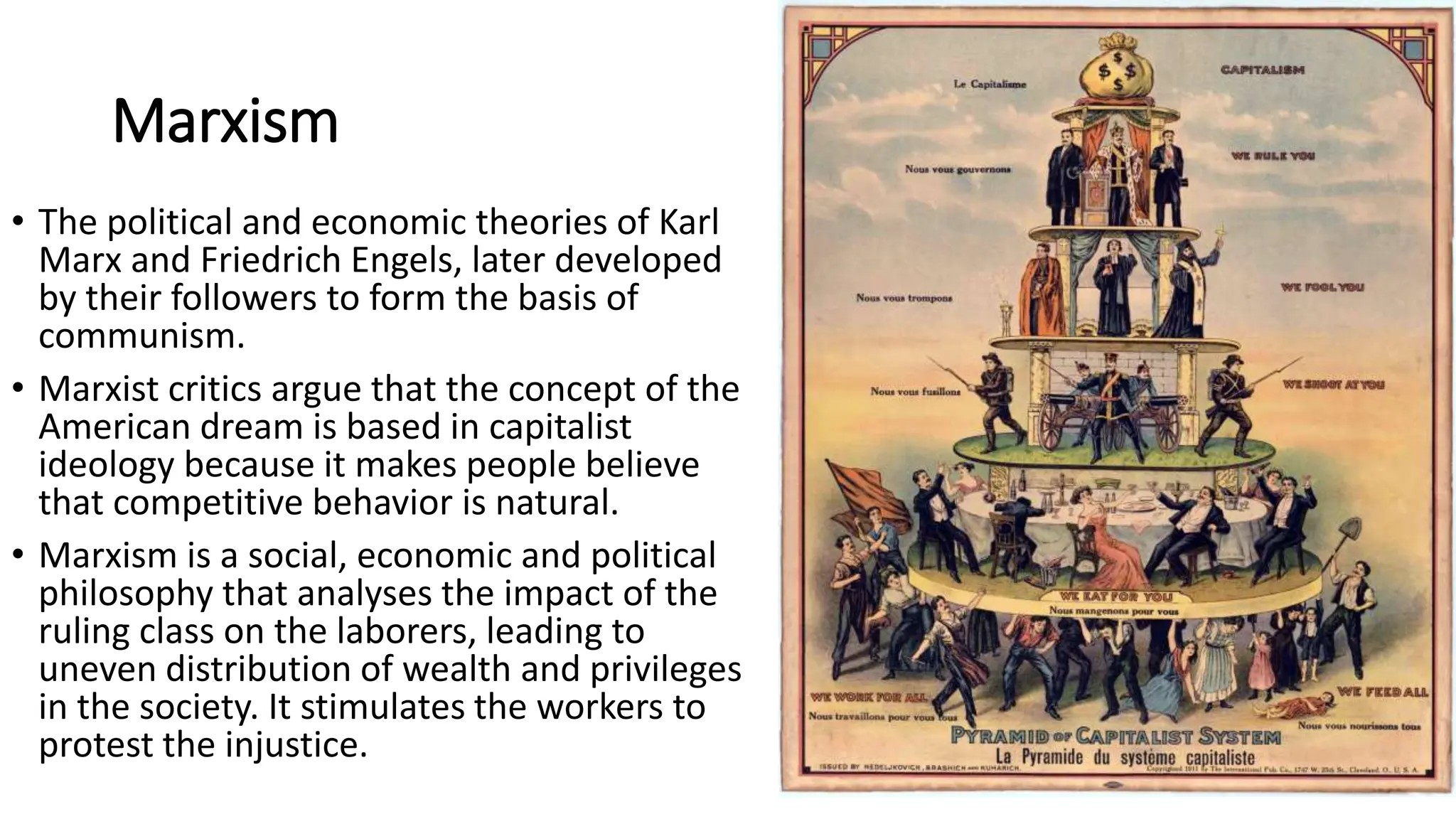 Ideologies in the play Death of Salesman.pptx