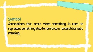 Drama presentation about Elements of Drama.pptx