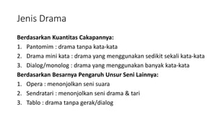 MATERI DRAMA KELAS XI KURIKULUM MERDEKA.pptx