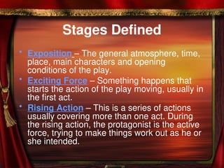 Elements of Drama, Types of theatre and significance of drama in ones ...