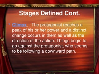 Elements of Drama, Types of theatre and significance of drama in ones ...