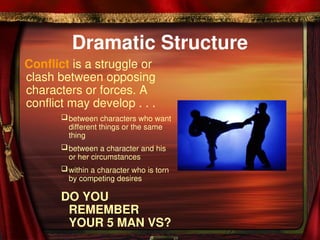Elements of Drama, Types of theatre and significance of drama in ones ...