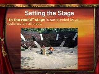 Elements of Drama, Types of theatre and significance of drama in ones ...