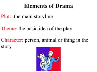 Literature- Drama Elements and Techniques.ppt