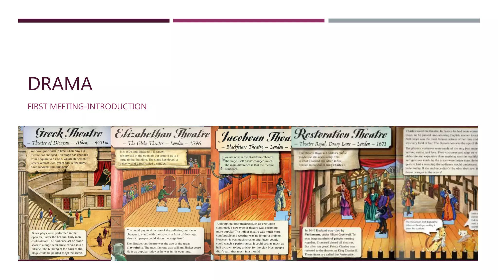 Drama introduction: Greek Theatre to Modern Theatre Era. Book: Oxford ...