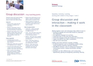 Drama key teaching point | PDF