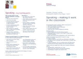 Drama key teaching point | PDF