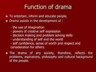 Drama Therapy & Social Work | PPTX