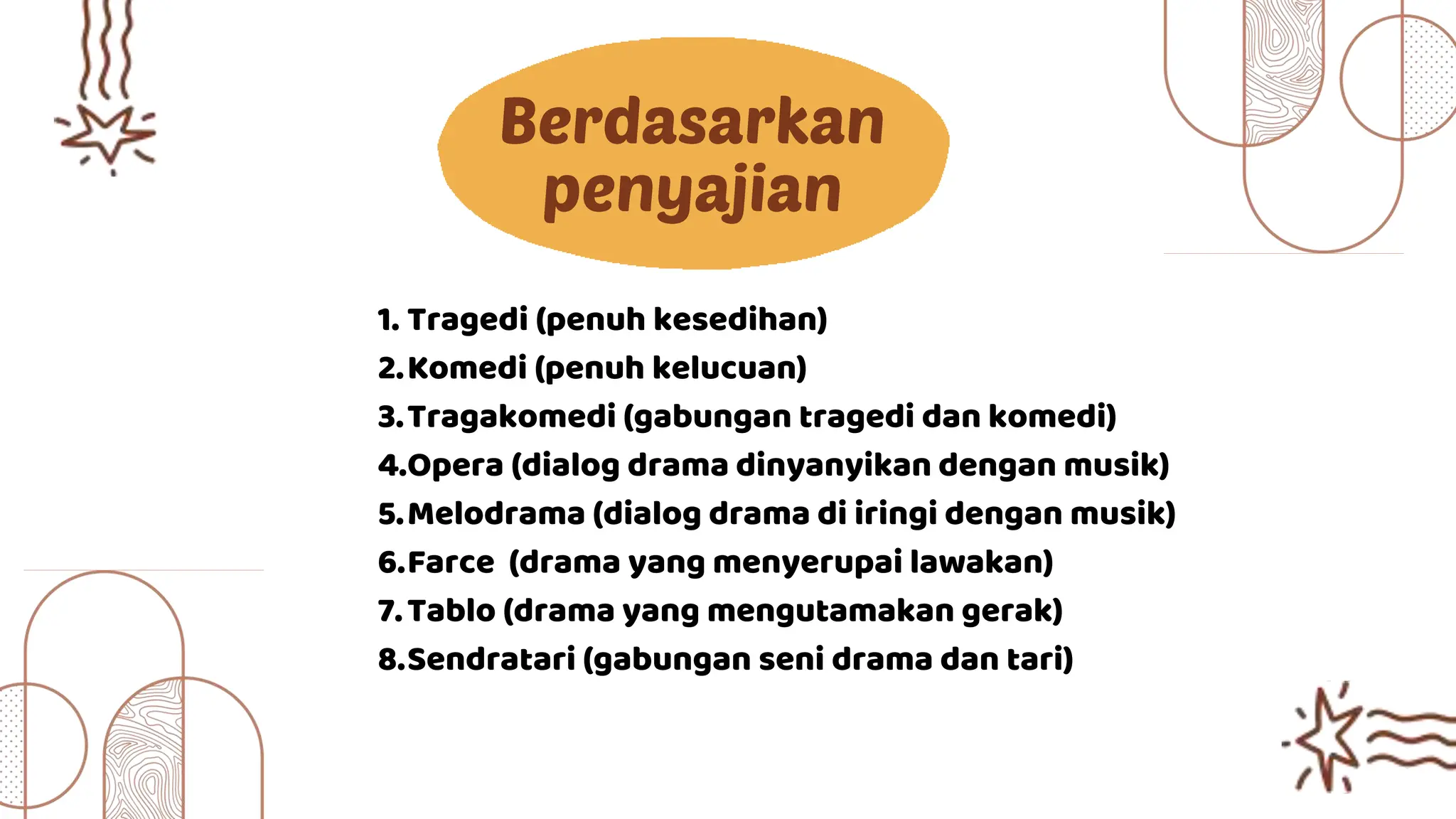 PPT. Pengertian dan struktur Teks drama kelas 12 SMA | PPTX