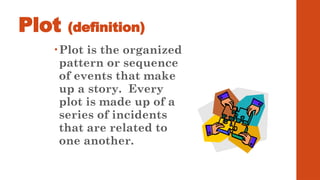 Drama 5-7 Plot Structure 2 english literature.pptx