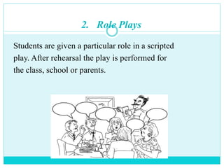 Drama activities | PPTX