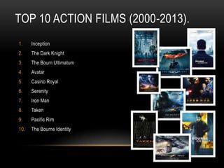 Drama and action | PPTX | Action/Adventure | Genres