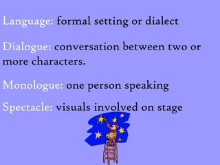 Drama and theatre | PPT