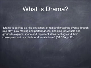 Drama as a Teaching Tool | PPTX