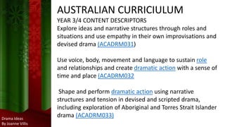 Ideas for teaching Primary Drama at Christmas time | PPTX