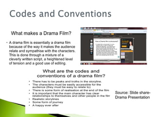 Drama codes and conventions | PPT