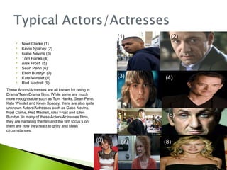 Drama codes and conventions | PPT