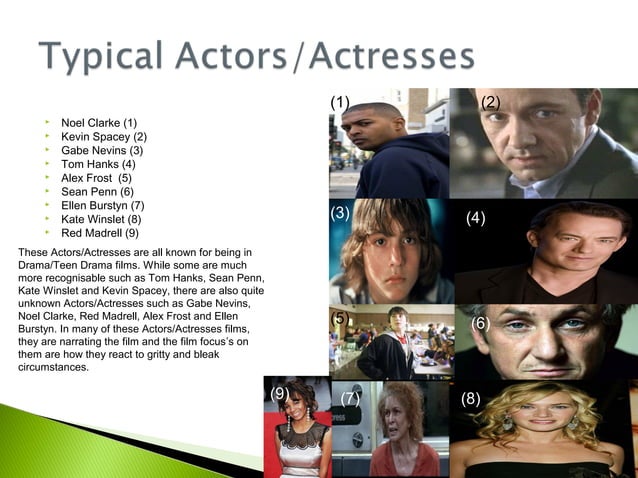 Drama codes and conventions | PPT