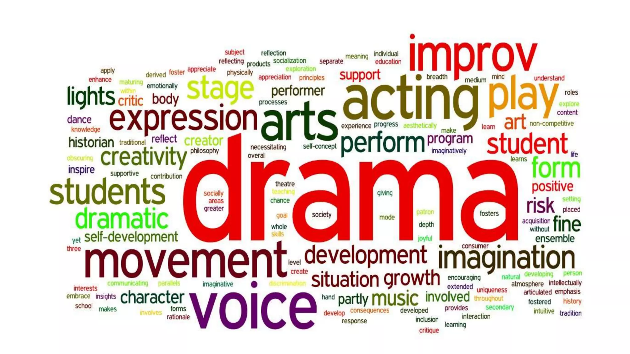 Drama conventions | PPT
