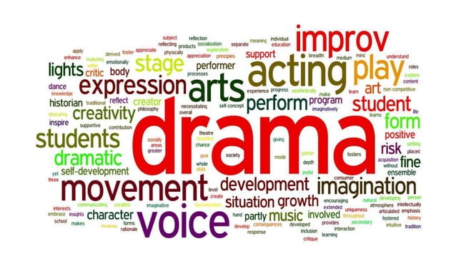 Drama conventions | PPT