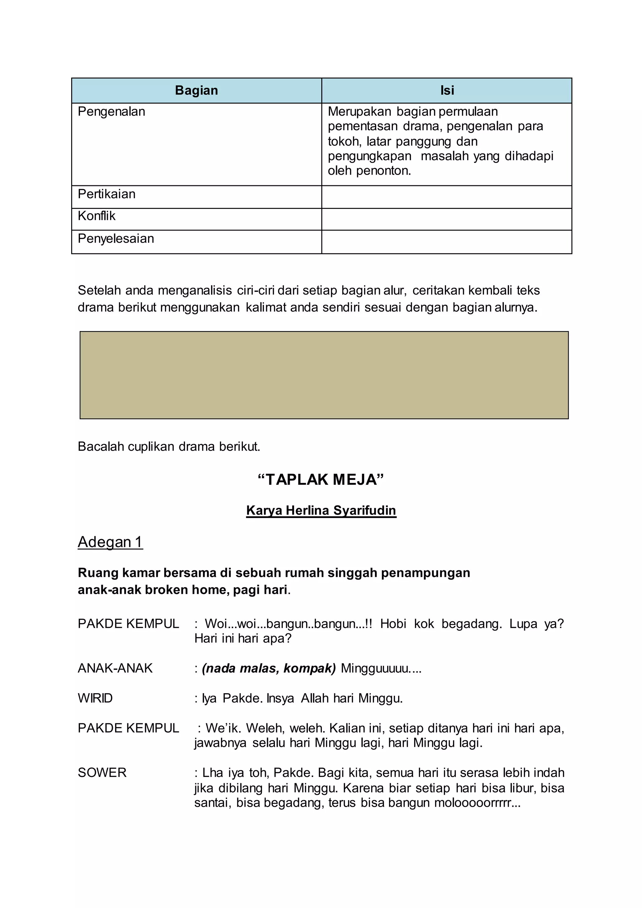 Drama dan pementasan drama | DOCX