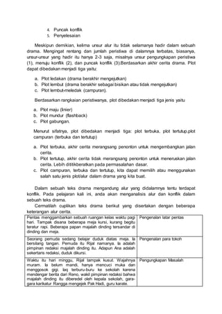 Drama dan pementasan drama | DOCX