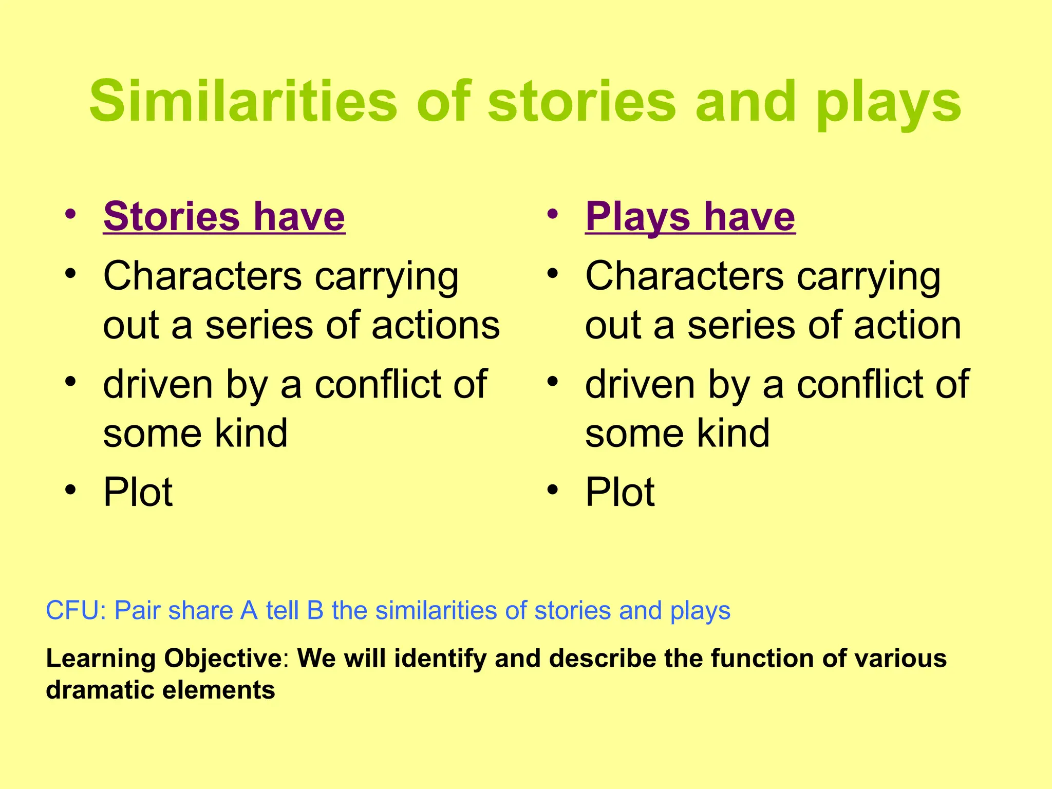 THE ELEMENTS OF DRAMA - THEATRE ELEMENTS.ppt