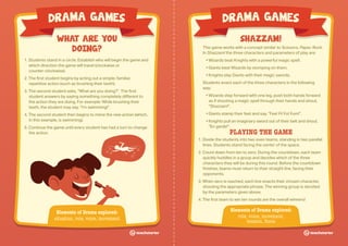 DramaGameTaskCardsFull Ice breakers for elementary school | PPT