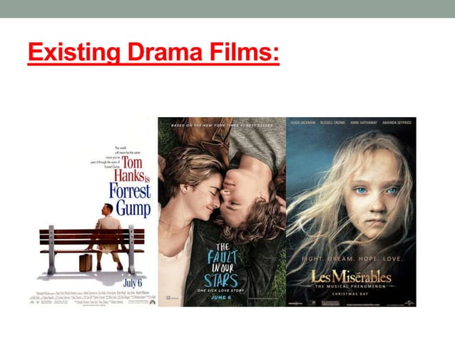 Research Into Drama Genre- A2 Media Film | PPT