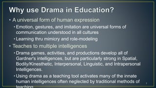 Drama in ESL Classroom.pptx