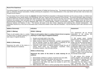 Drama lesson plan | DOCX