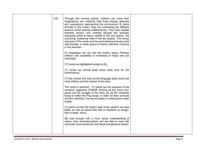 Drama lesson plan | DOCX