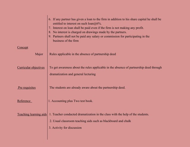 Drama lesson plan | DOCX