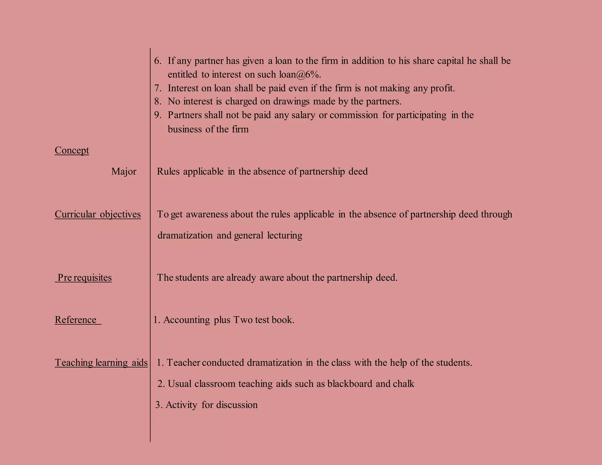 Drama lesson plan | PPT