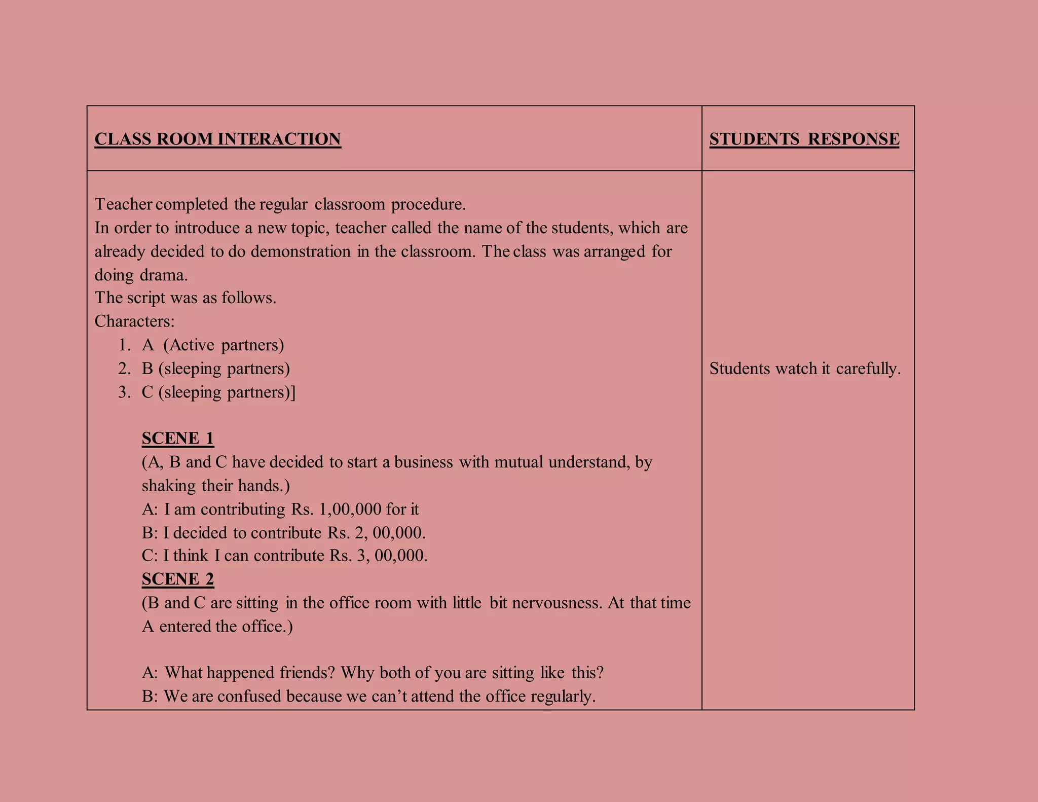 Drama lesson plan | PPT