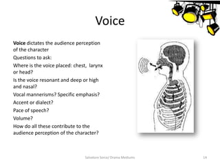 Drama mediums | PPTX