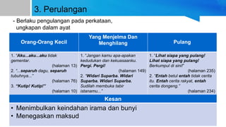 Drama melayu anwar ridhwan | PPT