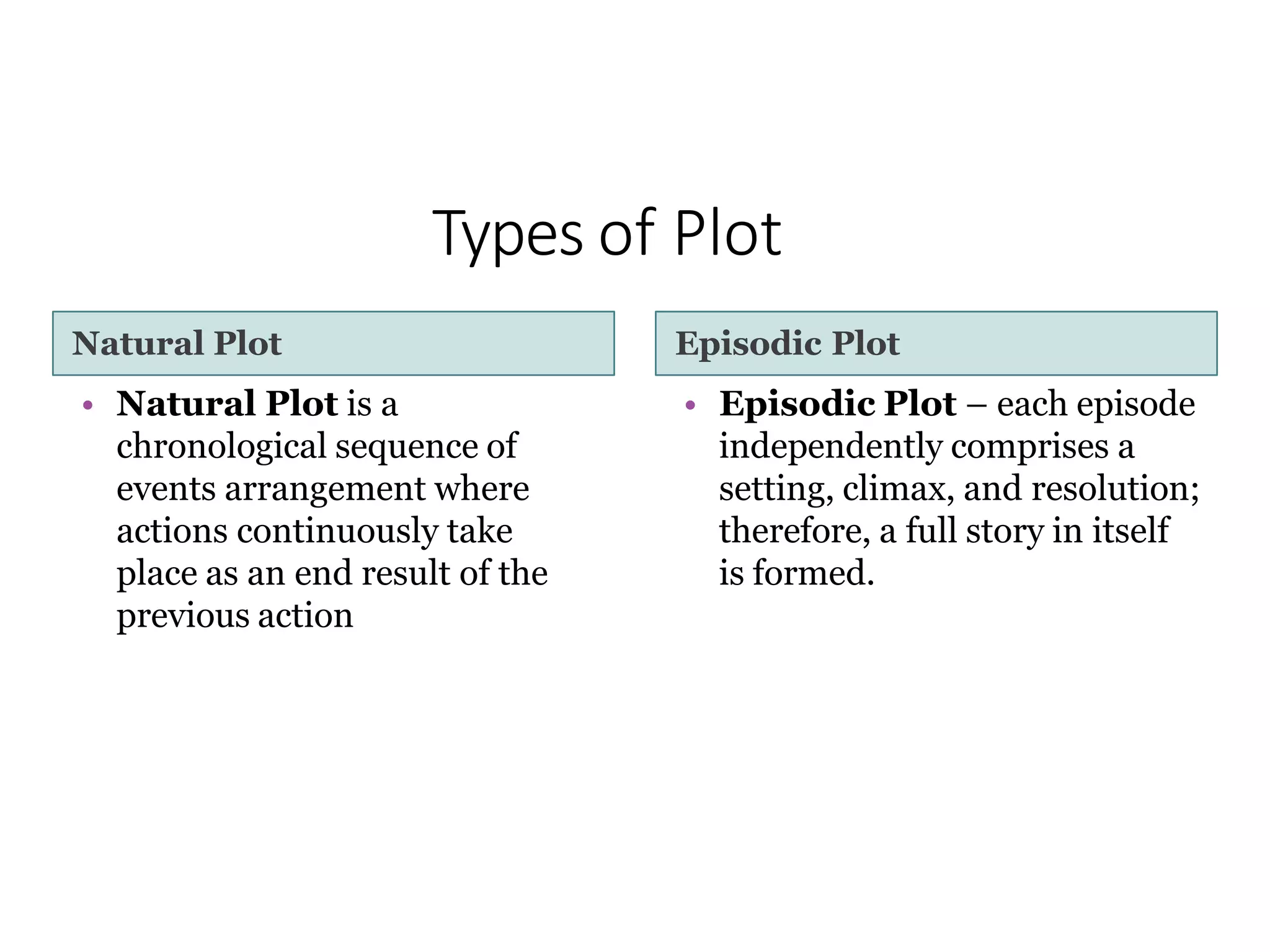 Literary Genre: Drama | PPTX