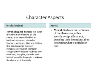 Literary Genre: Drama | PPTX