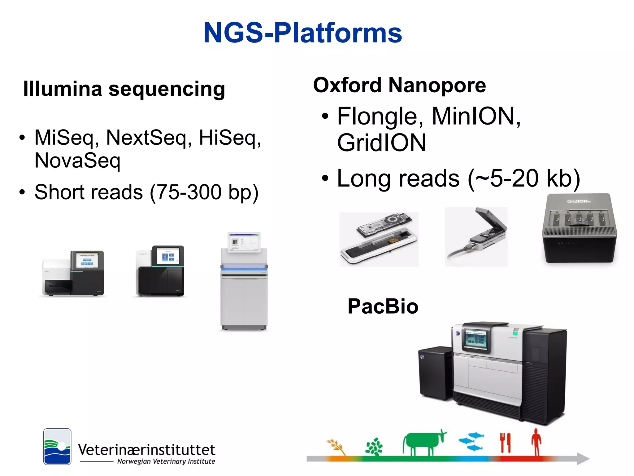 Applications of NGS in surveillance of human and animal pathogens | PPT