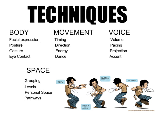Drama techniques | PPT
