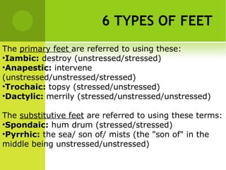 Drama terms | PPT