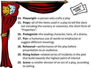 Drama terms | PPTX