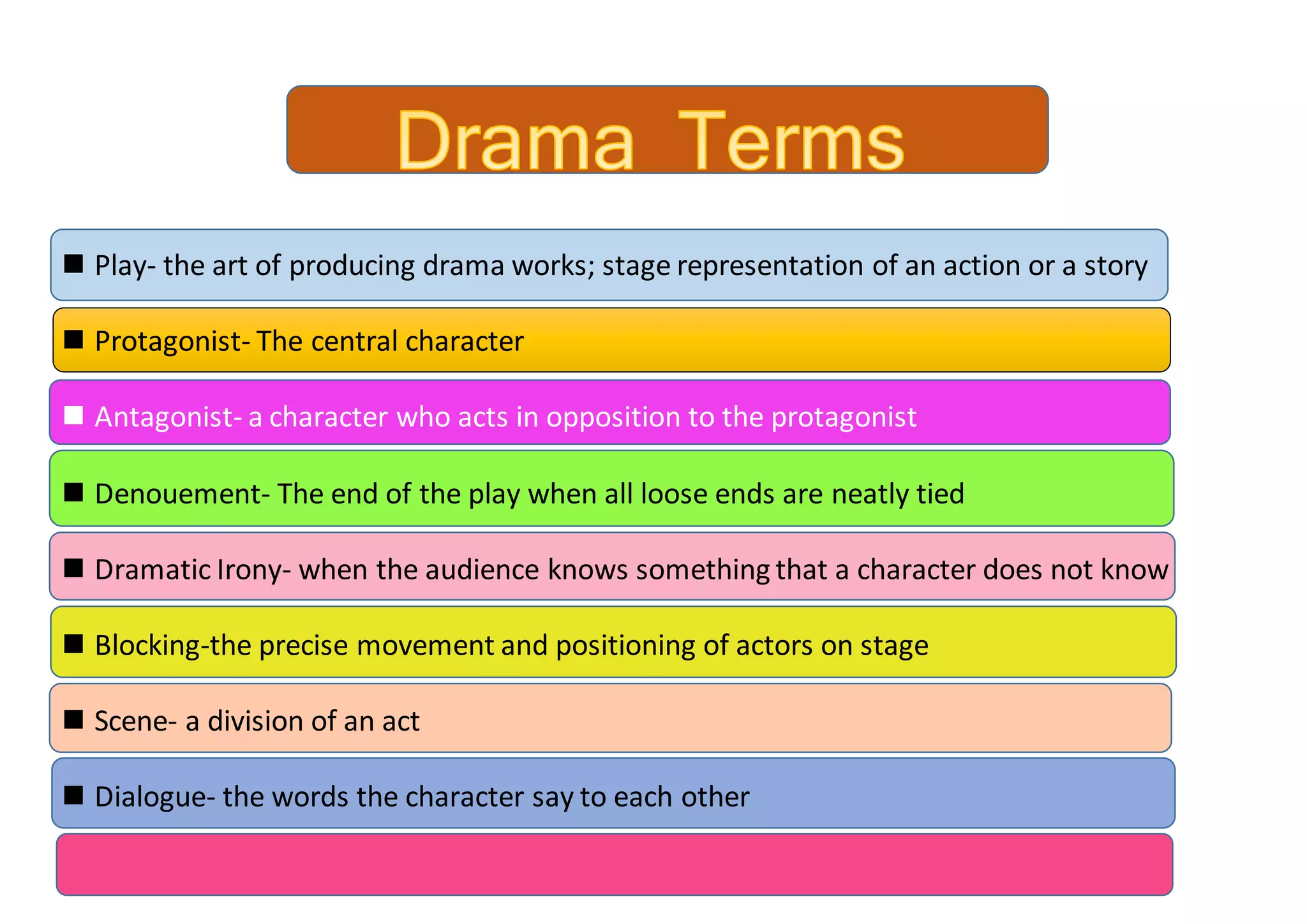 Drama Terms.docx